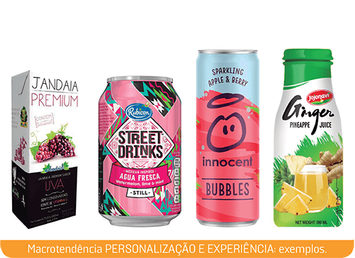 Juices - Trends - Alimentos Industrializados